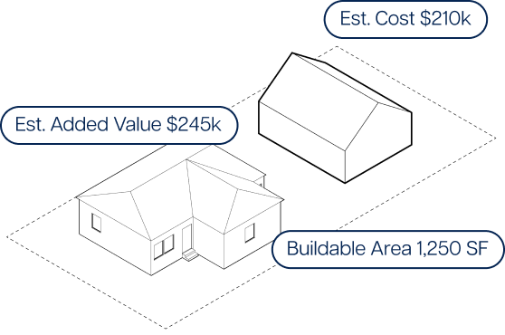 Buildoly - ADUs Made Easy
